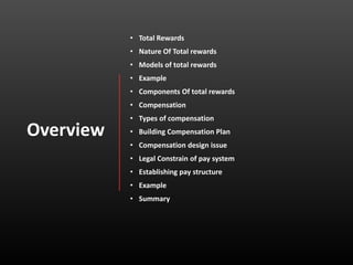 Total rewards and compensation.pptx