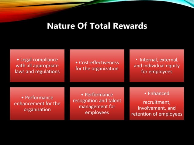 Total rewards and compensation.pptx
