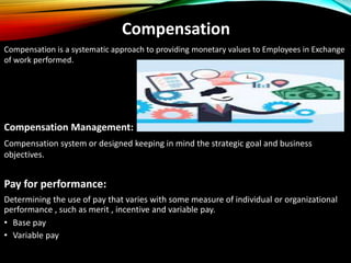 Total rewards and compensation.pptx