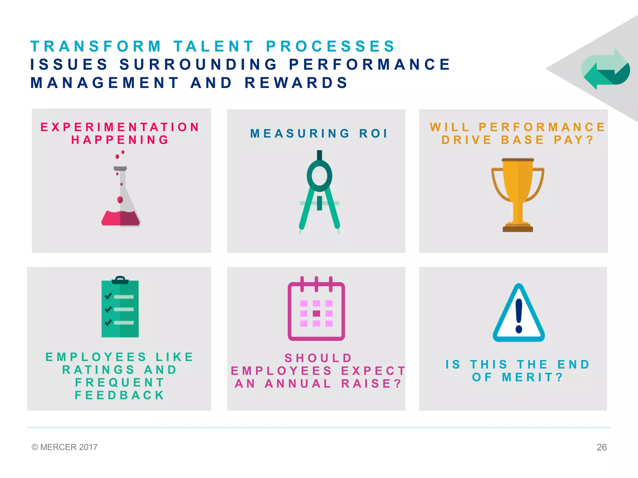 Total rewards framework -developing a compelling employee experience ...