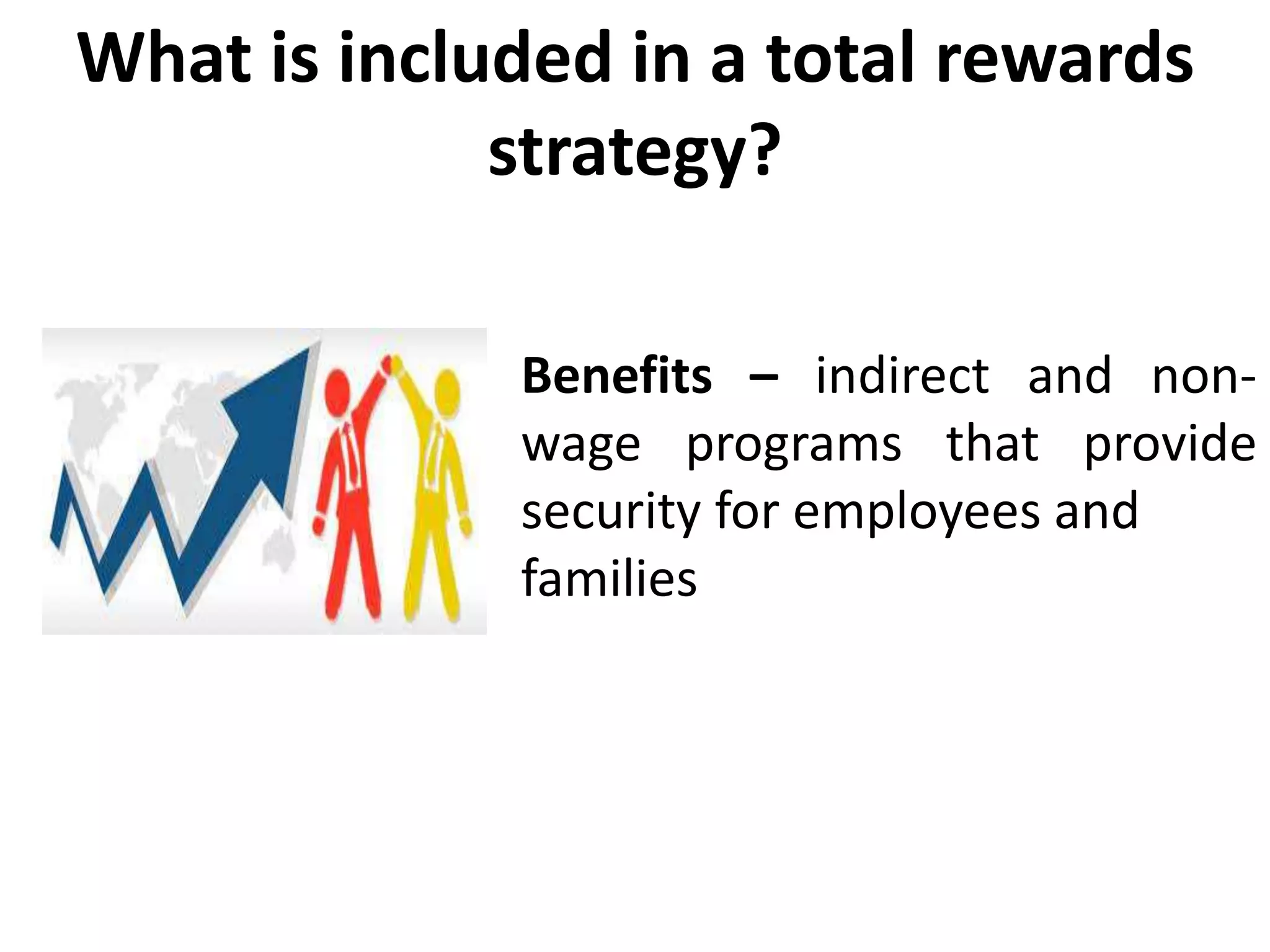 Total rewards strategy | PPTX