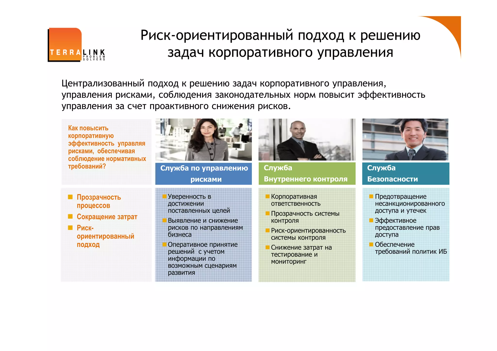 Total risk oriented GRC (Access control, Process control, Risk ...