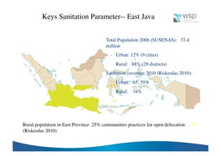 Total sanitation and sanitation marketing east java | PPT
