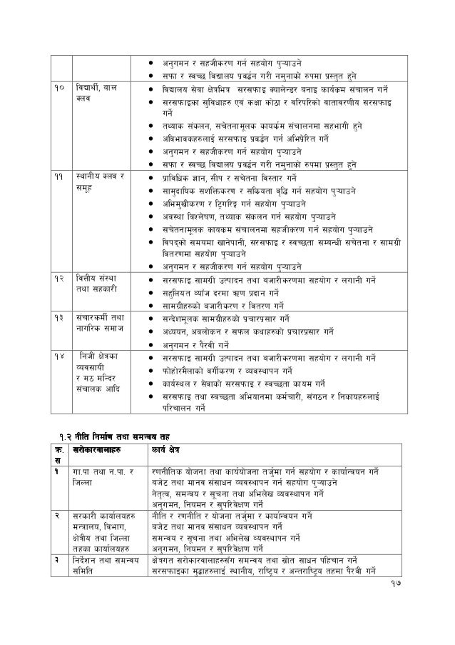 Nepal- Total sanitation guidelines 2073 ministry of water supply and…
