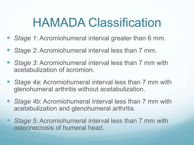 Total shoulder arthroplasty and reverse TSA - Hussain Algawahmed | PPTX