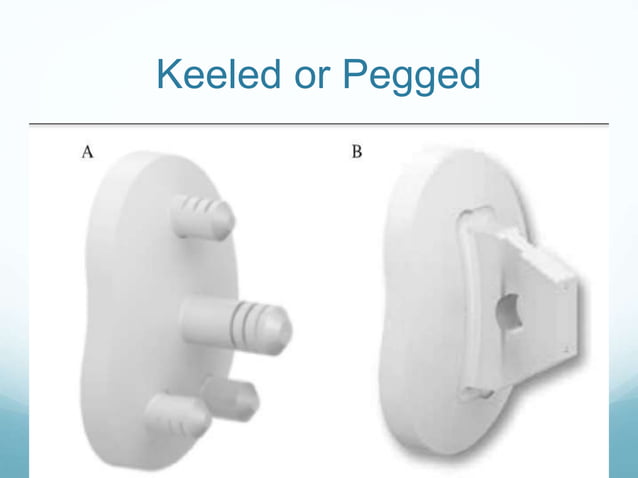 Total shoulder arthroplasty and reverse TSA - Hussain Algawahmed | PPTX