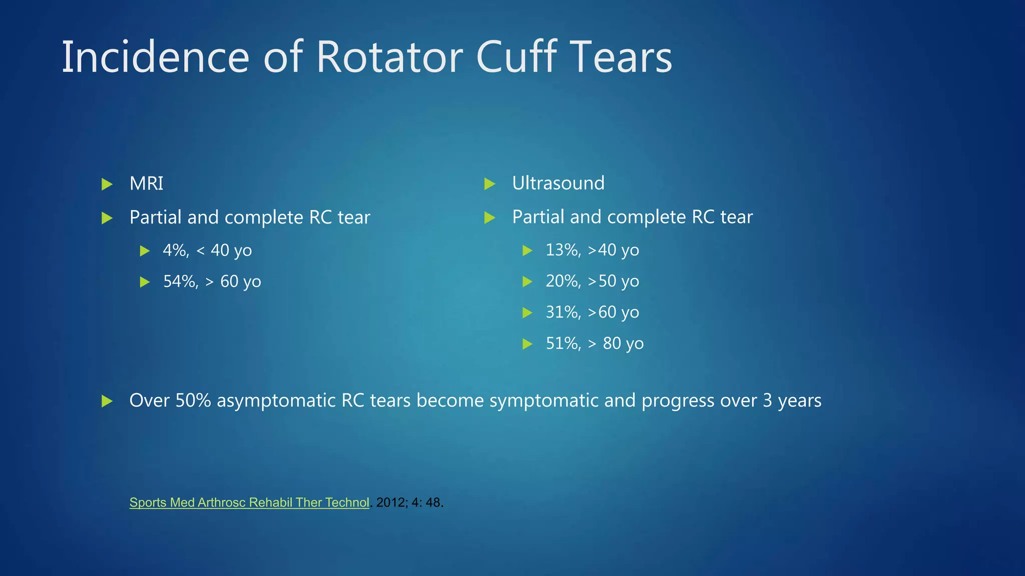 Total Shoulder Arthroplasty Reverse Shoulder Replacement South Windsor Rocky Hill