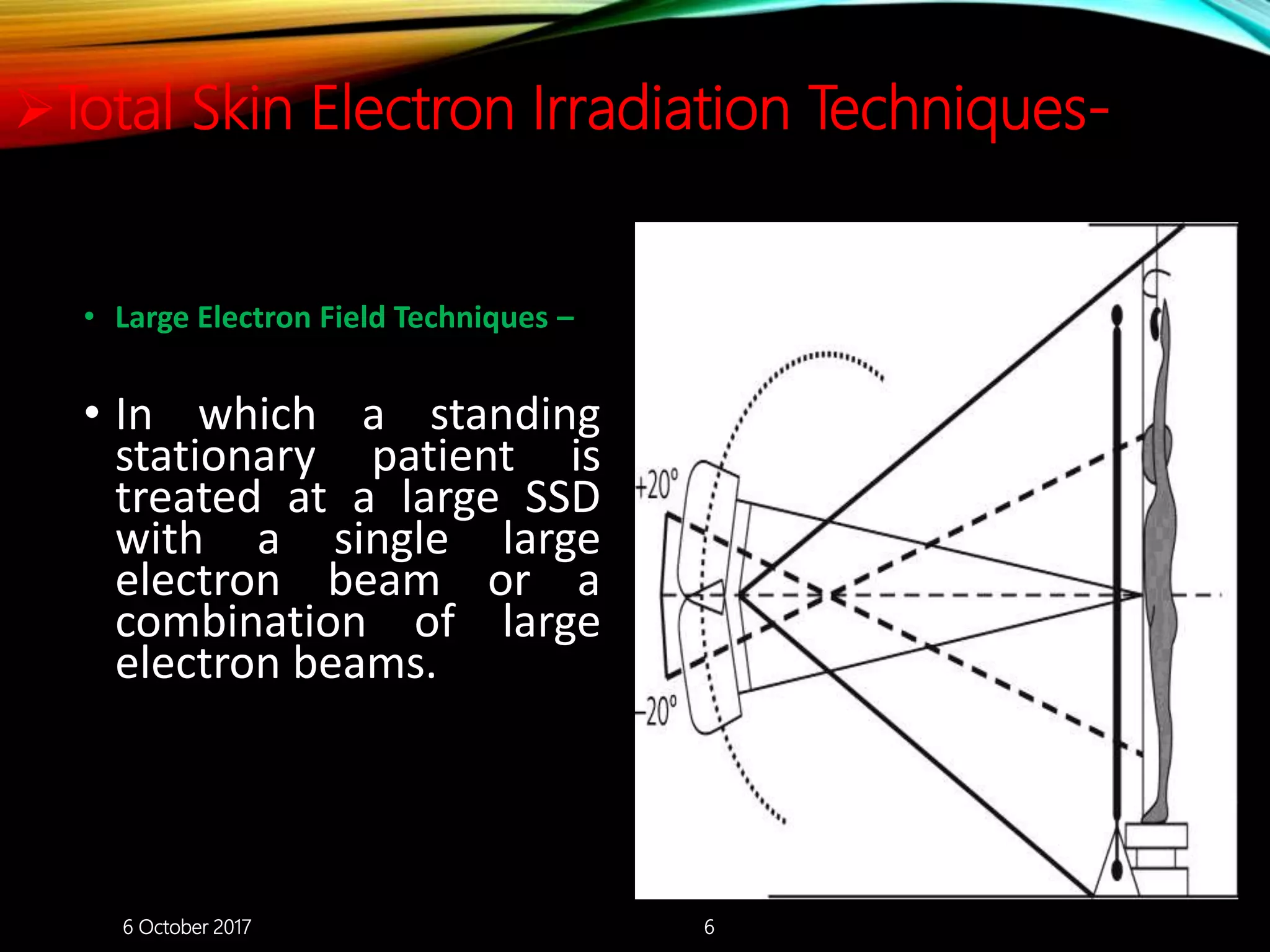 Total skin electron irradiation | PPTX