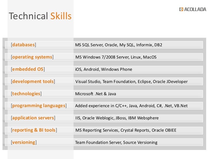 Acollada Software Development - Skills & Competencies