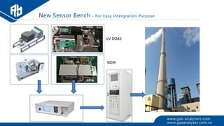 Total Solution for Flue Gas Analyzer Series | PPT