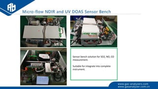 Total Solution for Flue Gas Analyzer Series | PPT