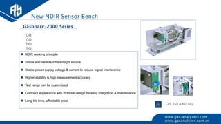 Total Solution for Flue Gas Analyzer Series | PPT