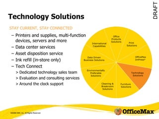 Total Solutions | PPT