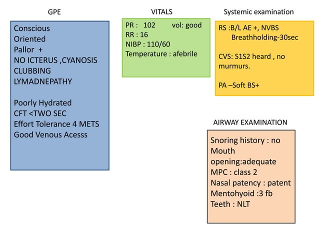 Total spinal | PPTX | Surgery | Medical Health
