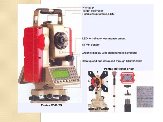 Total station