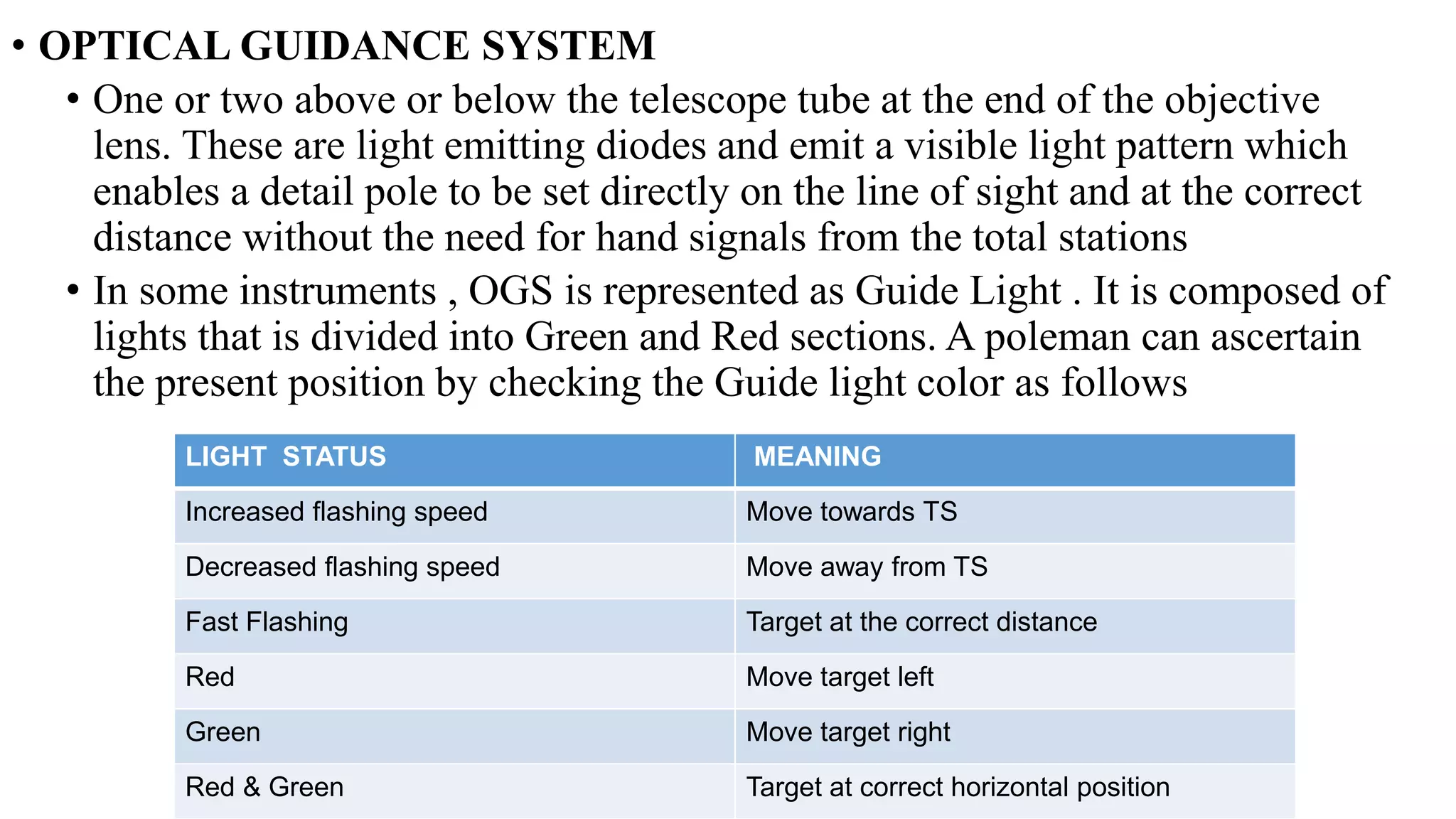 Total station Surveying | PPTX