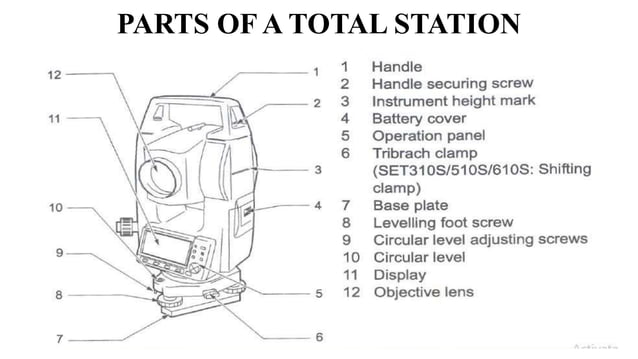 Total Station Surveying Pptx Physics Science