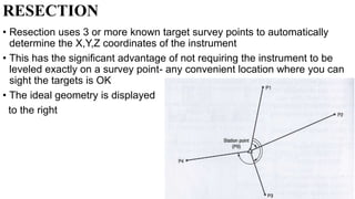 Total station Surveying | PPTX