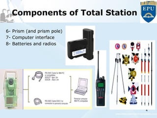 Total station .pdf
