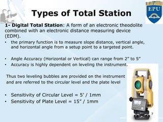 Total station .pdf