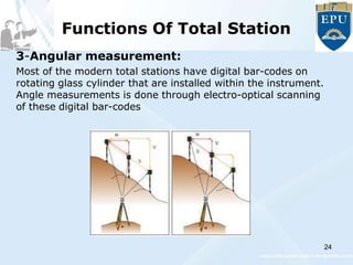 Total station .pptx
