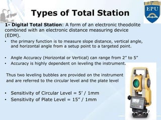 Total station .pptx