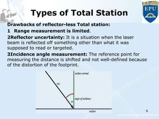 Total station .pptx