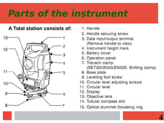 Total station For Btech Engineering Students | PDF