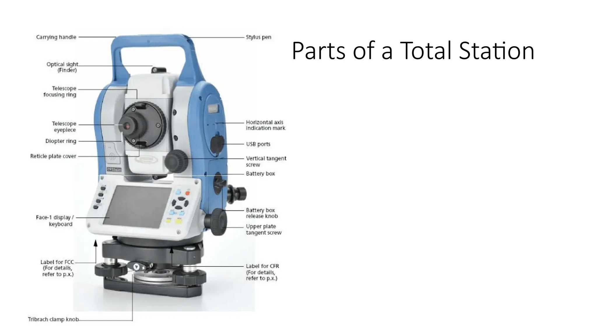 Total Station for Surveying - Components, Principals, Applications and ...
