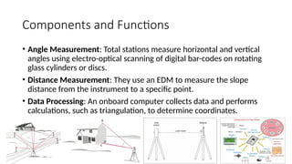 Total Station for Surveying - Components, Principals, Applications and ...