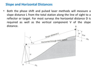 Total Station - Uses, Application, Mechanism, Advantages and more | PDF