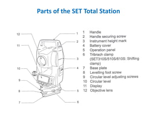 Total Station - Uses, Application, Mechanism, Advantages and more | PPT