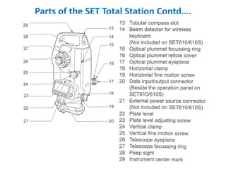 Total Station - Uses, Application, Mechanism, Advantages and more | PPT