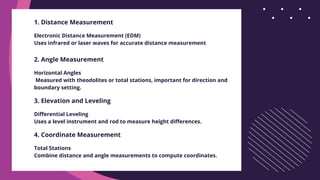 TOTAL STATIONS AND THEIR ROLE IN CONSTRUCTION.pdf