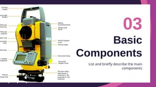 TOTAL STATIONS AND THEIR ROLE IN CONSTRUCTION.pdf