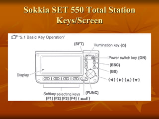 Total station setup and operation | PDF