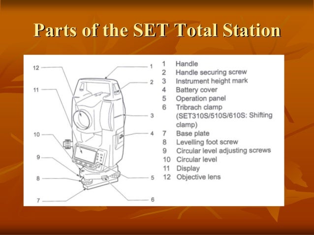 Total station setup and operation