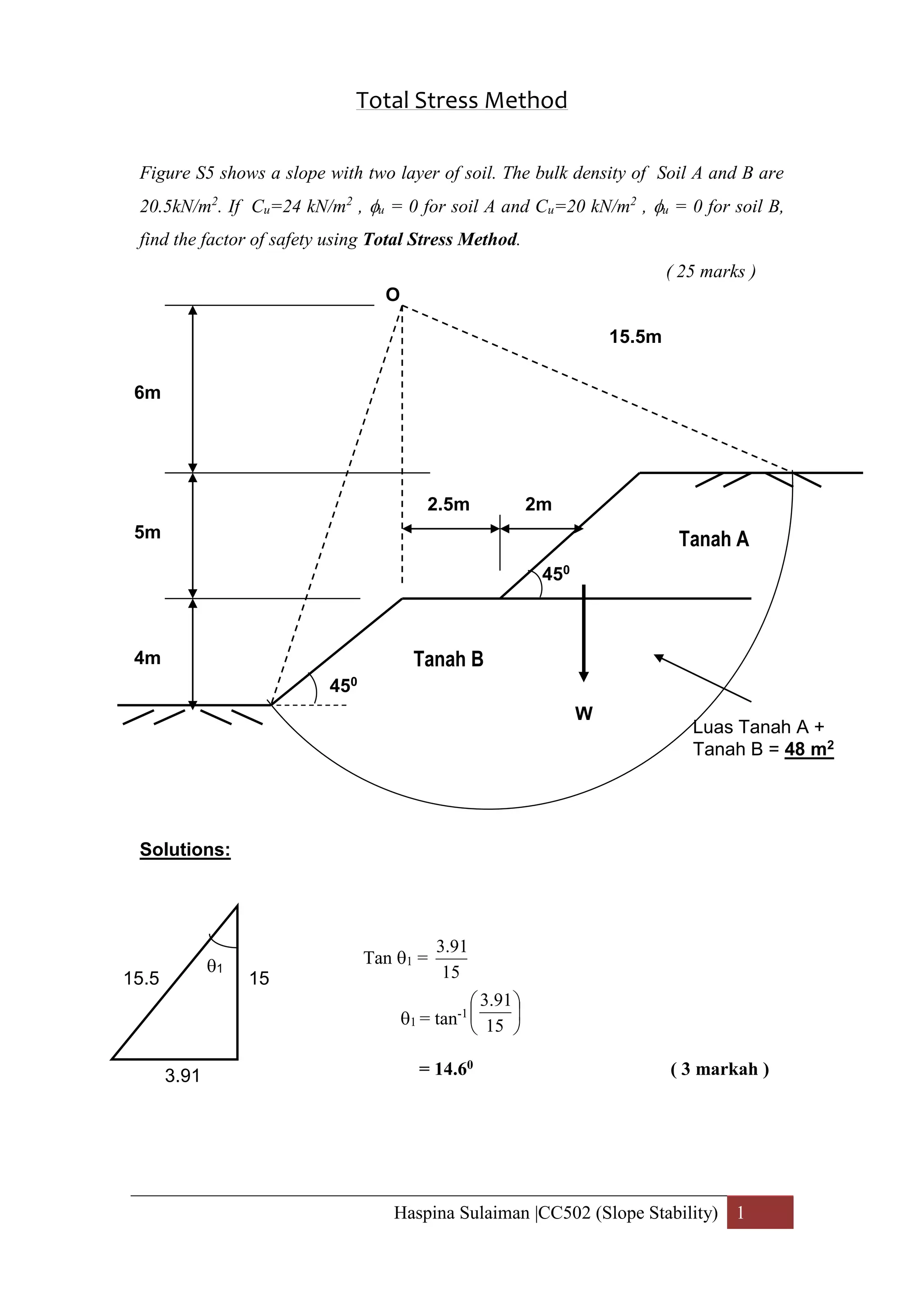 Total stress method1 | DOCX