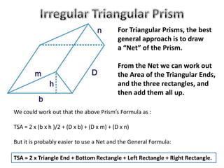 Total Surface Area of Prisms | PPTX