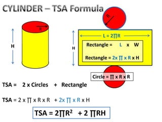 Total Surface Area of Prisms | PPTX