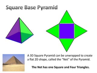 Total Surface Area of Prisms | PPTX