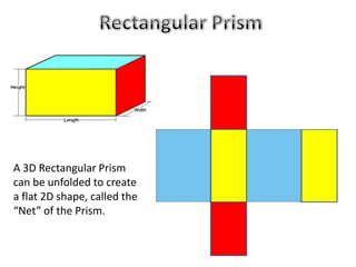 Total Surface Area of Prisms | PPTX