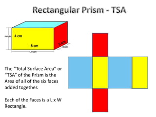 Total Surface Area of Prisms | PPTX