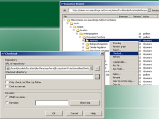 Totalsvn Usage And Administration By Gopi | PPT | Operating Systems | Computer Software and ...