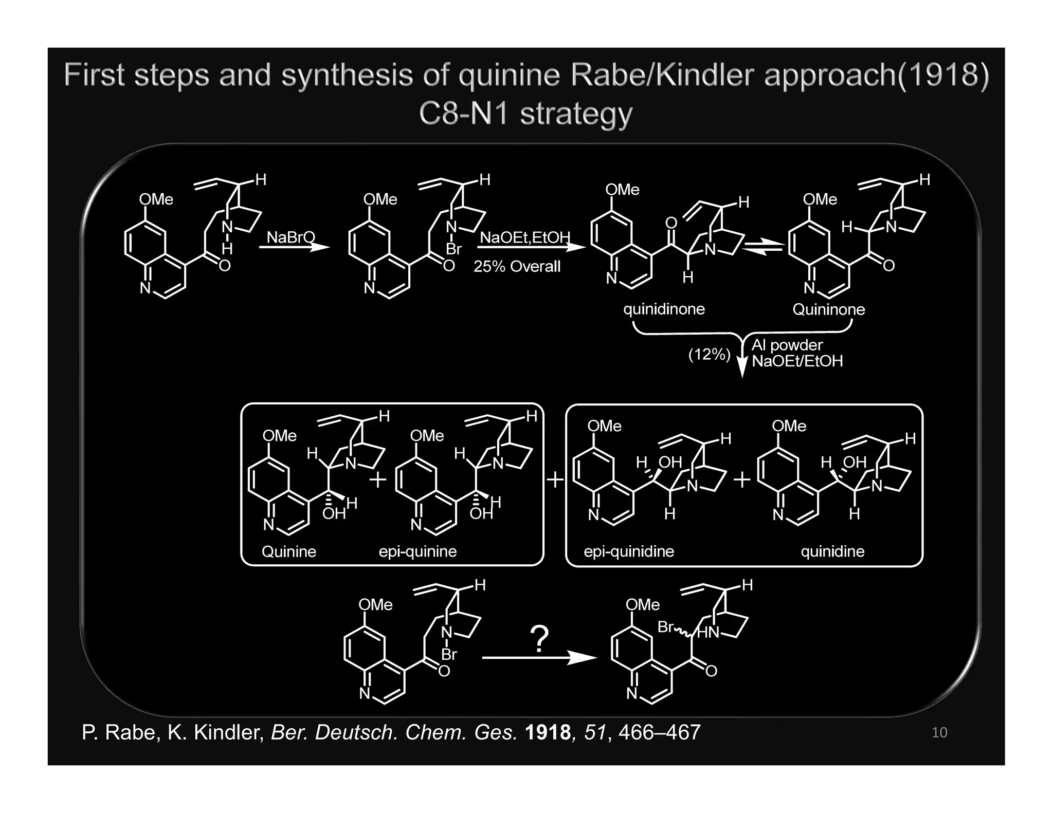 Total synthesis of quinine Historical Perspective | PDF