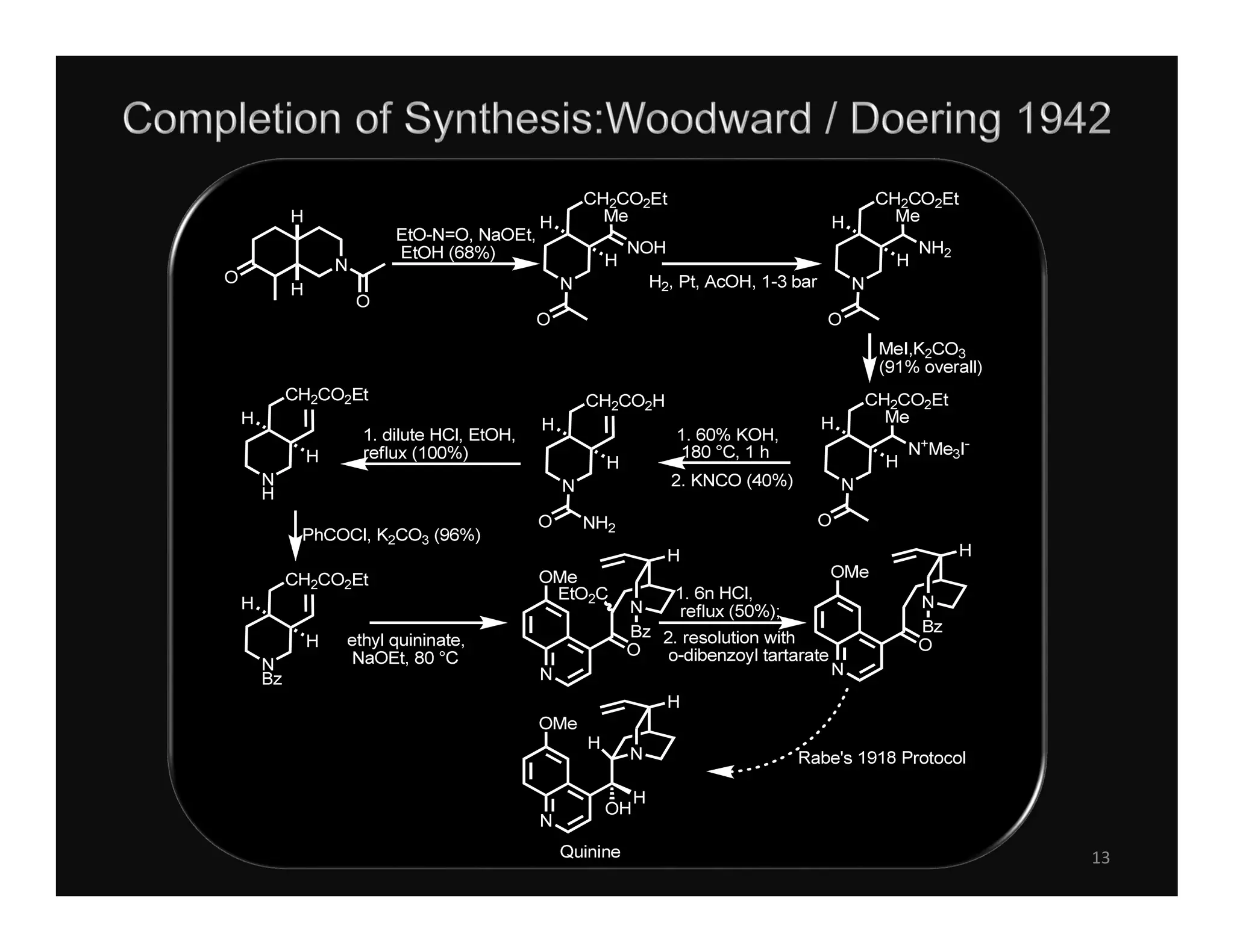 Total synthesis of quinine Historical Perspective | PDF