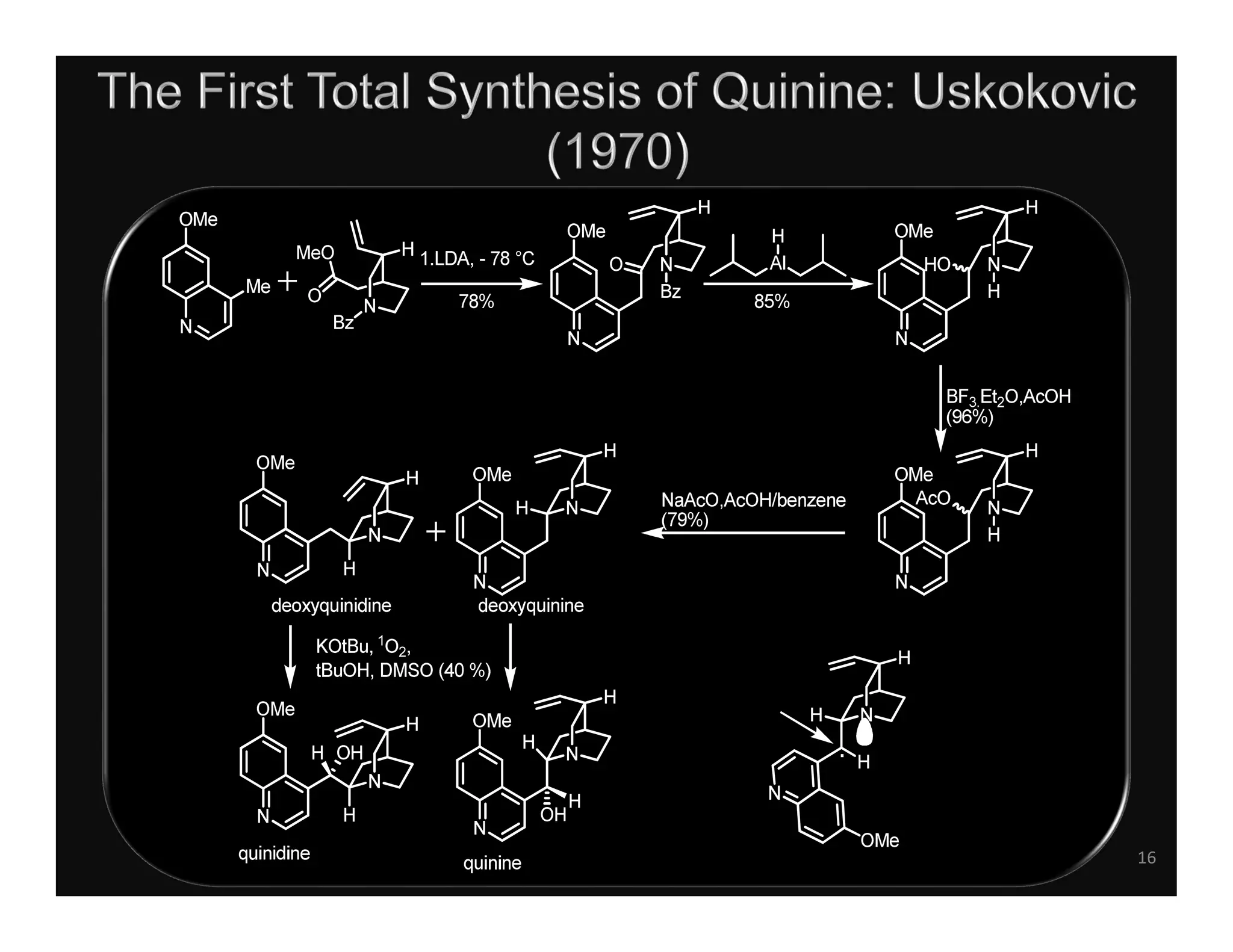 Total synthesis of quinine Historical Perspective | PDF