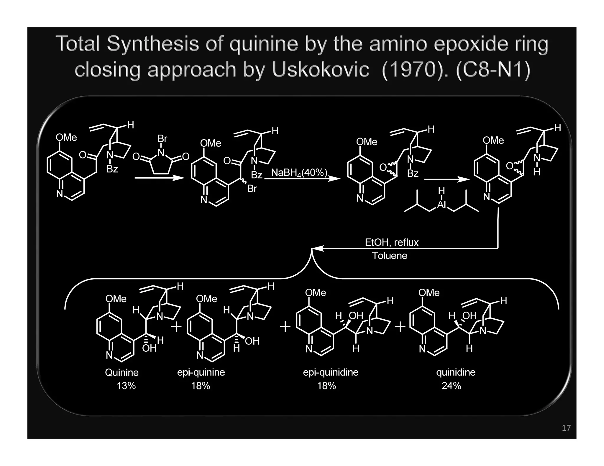 Total synthesis of quinine Historical Perspective | PDF