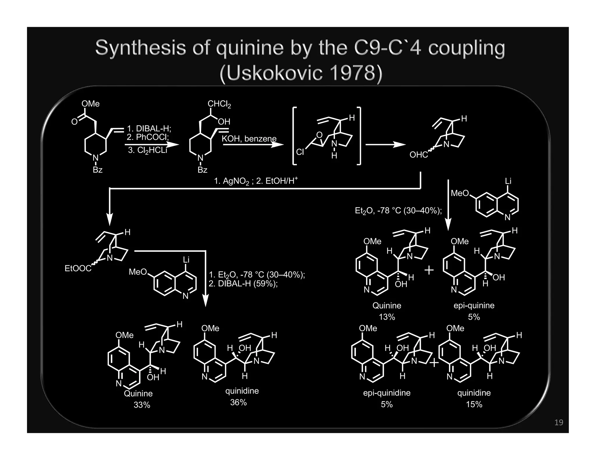 Total synthesis of quinine Historical Perspective | PDF