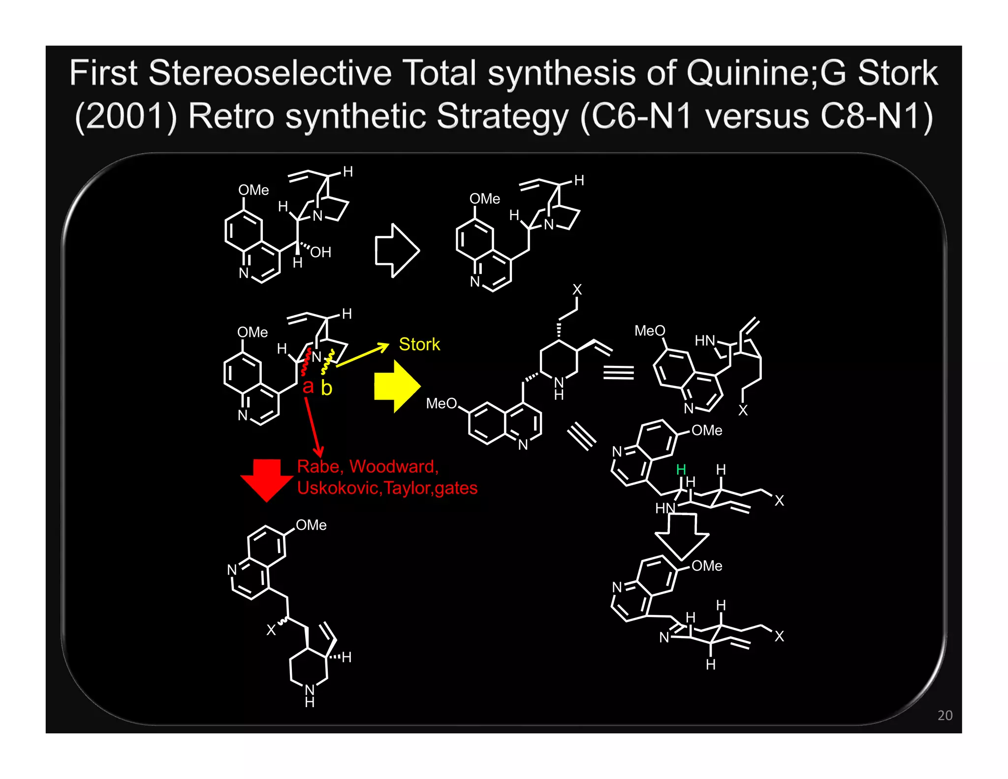 Total synthesis of quinine Historical Perspective | PDF